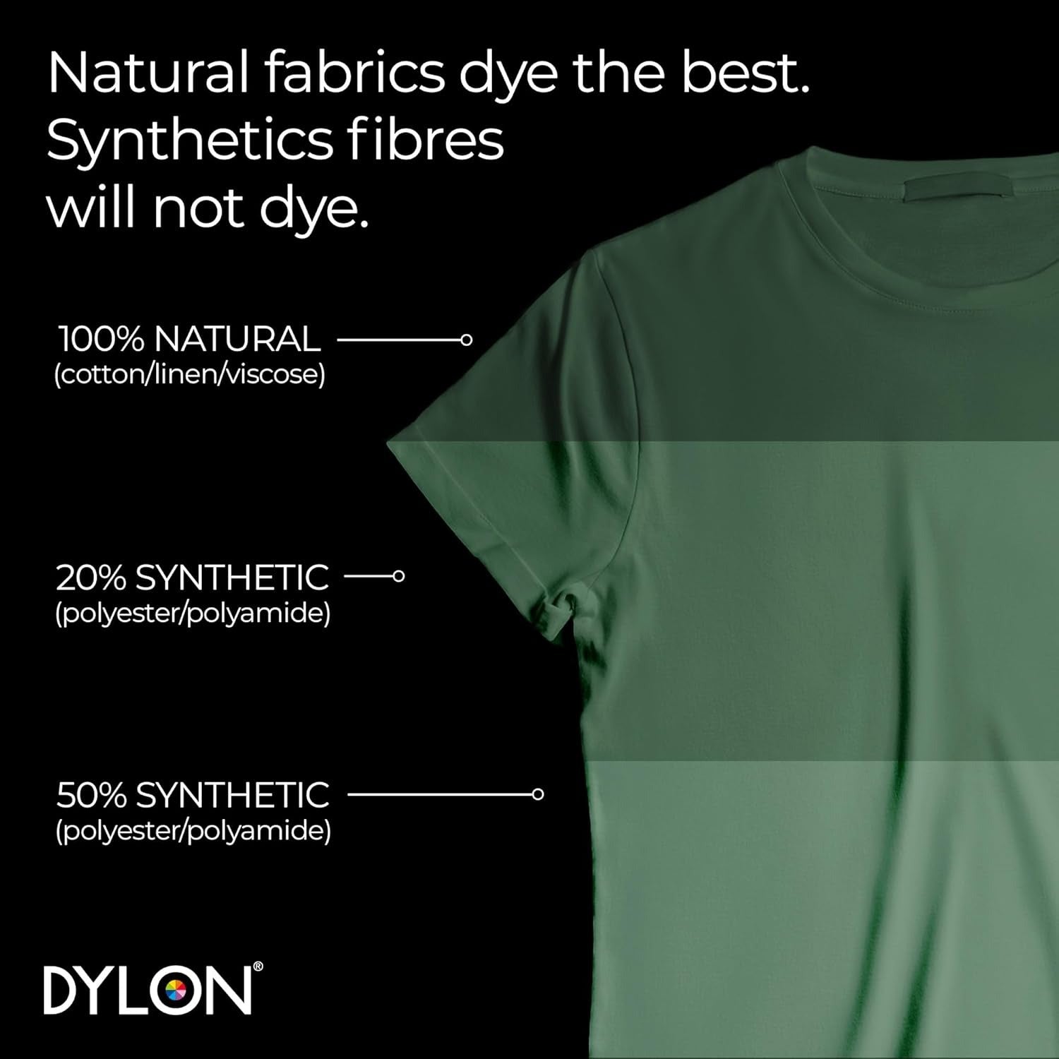 Dylon Washing Machine Fabric Dye Pods: Restore & Revive Clothes - Fore ...