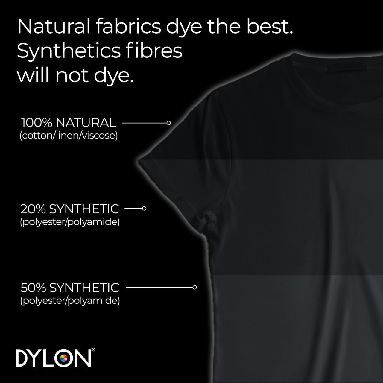 Dylon Washing Machine Fabric Dye Pods: Restore & Revive Clothes - Inte ...