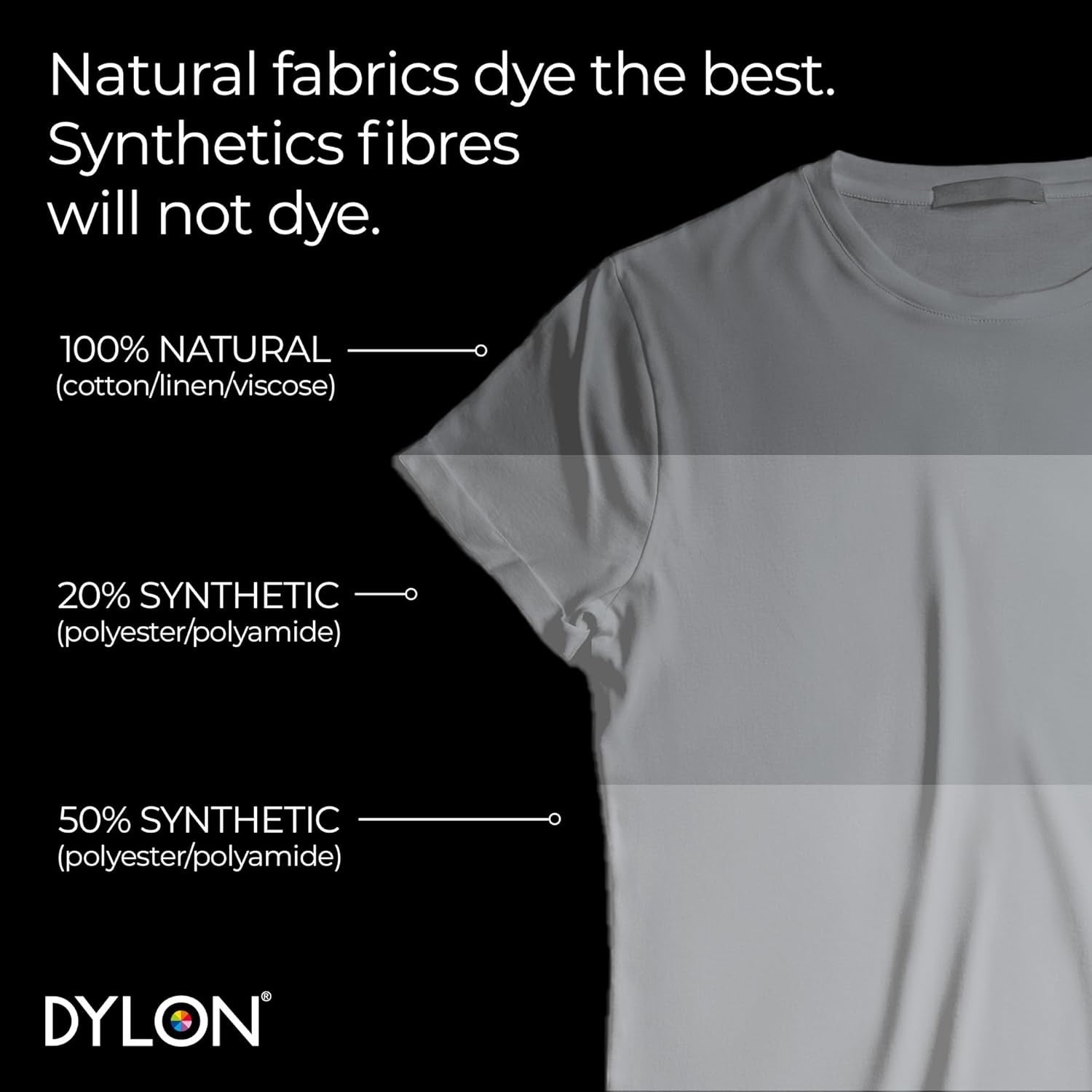 Dylon Washing Machine Fabric Dye Pods: Restore & Revive Clothes - Smok ...