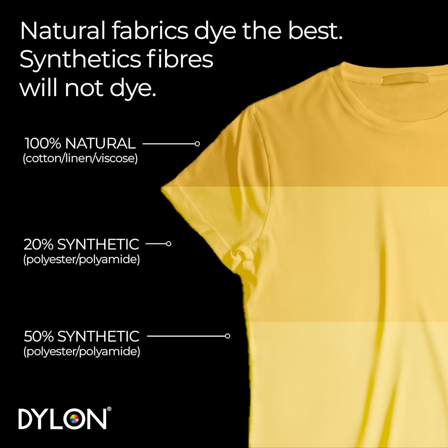 Dylon Washing Machine Fabric Dye Pods: Restore & Revive Clothes - Sunf ...