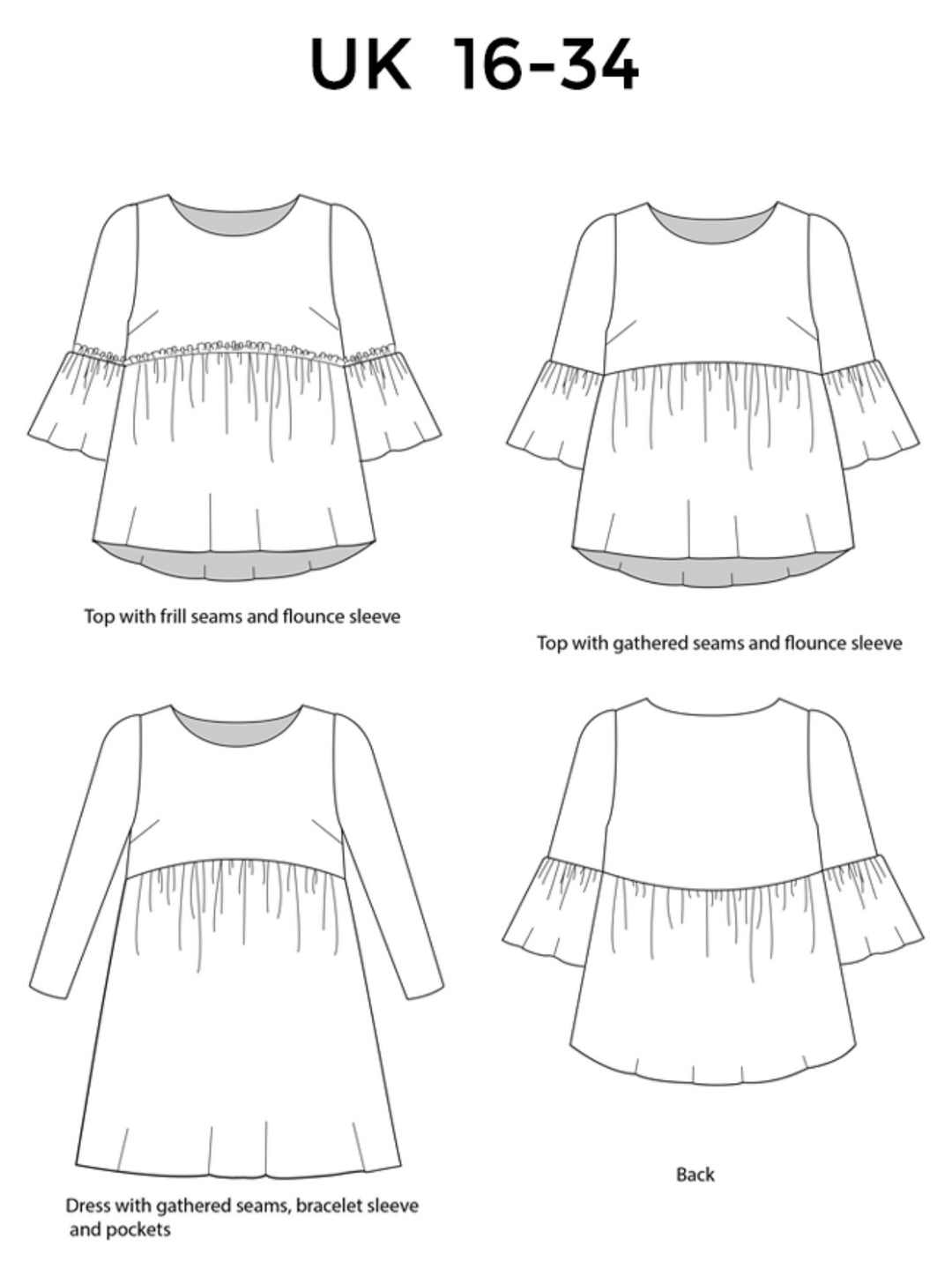 Indigo Smock Top and Dress Sewing Pattern - By Tilly and the Buttons ...